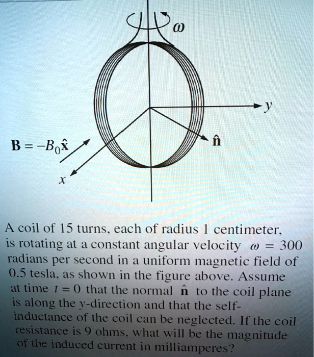 SOLVED: @ B = Bo^ A coil of 15 turns. each of radius centimeter: is rotating at a constant ...