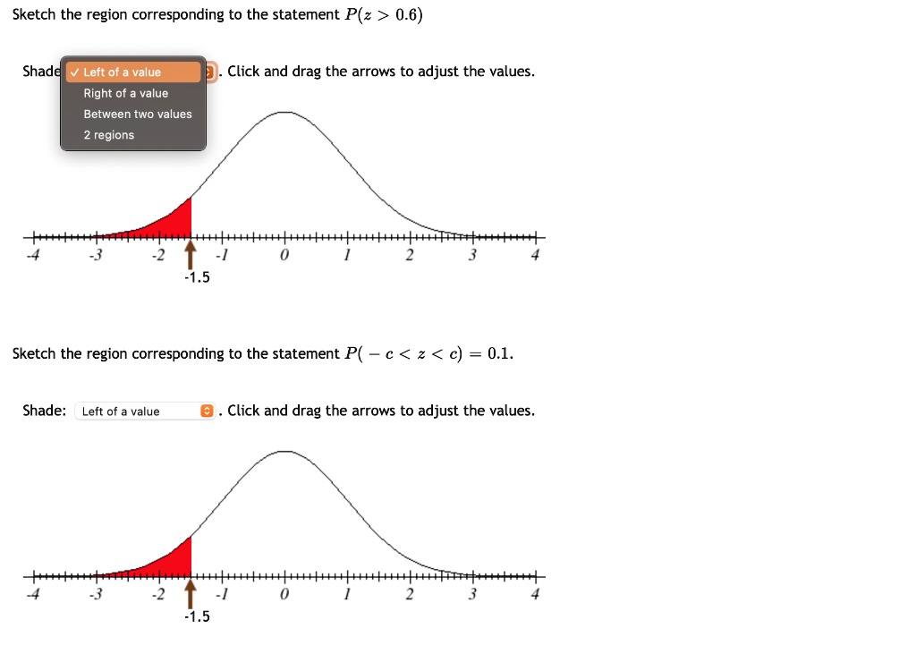 SOLVED: Sketch the region corresponding to the statement P(z > 0.6 ...