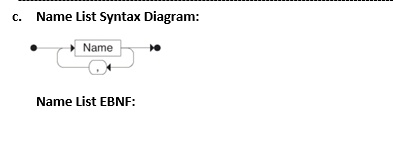 SOLVED: Write the EBNF equivalent Name List Syntax Diagram: Name Name List EBNF: