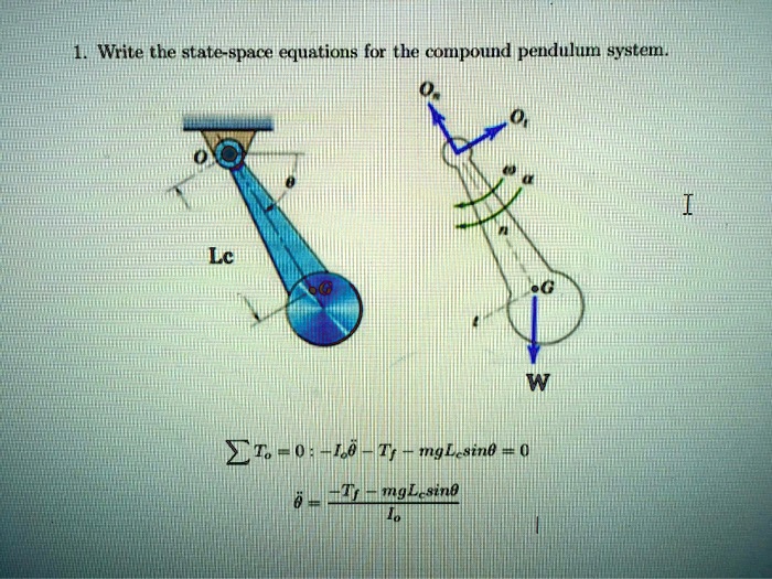 Solved Write The State Space Equations For The Compound Pendulum System