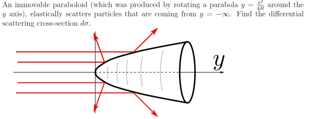 SOLVED: An immovable paraboloid (which was produced by rotating a ...