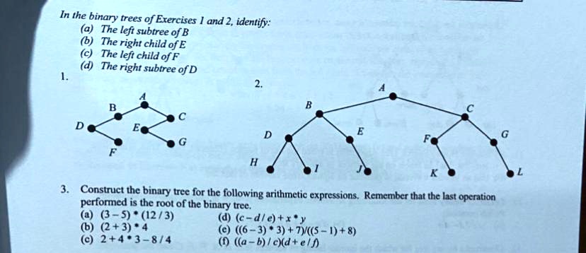 in the binary trees 0f exercises and 2 identify tne left subtree of b ...