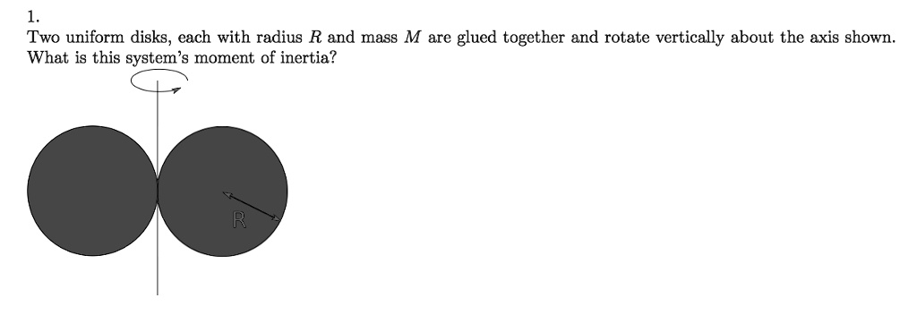 SOLVED: Two uniform disks , each with radius R and mass M are glued together and rotate ...