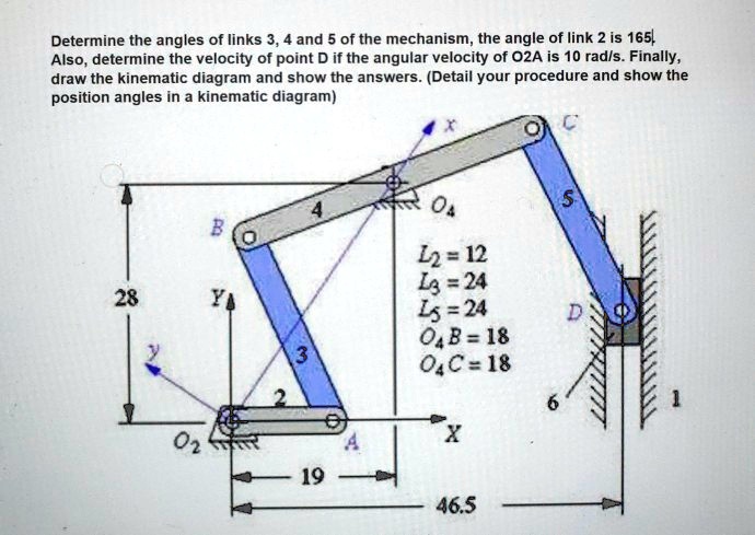 Determine the angles of links 3, 4, and 5 of the mechanism. The angle of link 2 is 165. Also ...