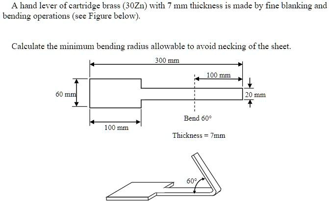 SOLVED: A hand lever of cartridge brass (3Zn) with mmn thickness is ...