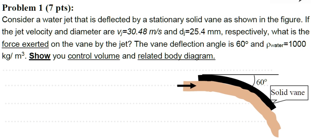Problem 1 (7 pts): Consider a water jet that is deflected by a ...