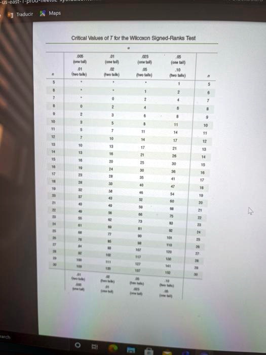 Texts: s-edstedn Tradecir Mps Critical Values of T for the Wilcoxon ...