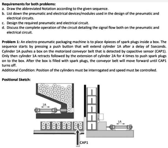SOLVED: Requirements for both problems: Draw the abbreviated Notation ...