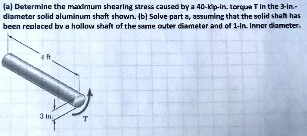 SOLVED: (a) Determine the maximum shearing stress caused by a 40-kip-in torque T in the 3-in ...
