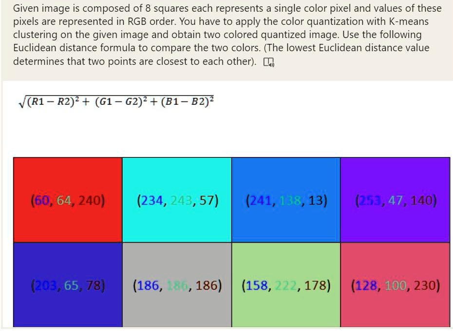 Given image is composed of 8 squares each represents a single color pixel and values of these ...