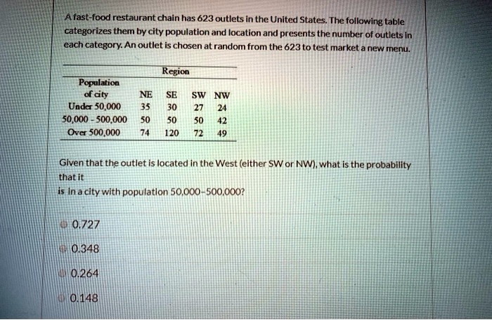 SOLVED: Afast-food restaurant chain has 623outlets in the United States ...
