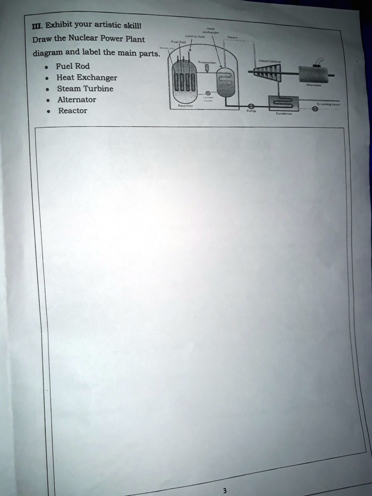 answer this question please i exhibit your artistic skilll draw the ...