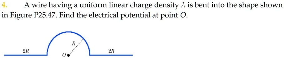 4. A wire having a uniform linear charge density λ is bent into the shape shown in Figure P25.47 ...