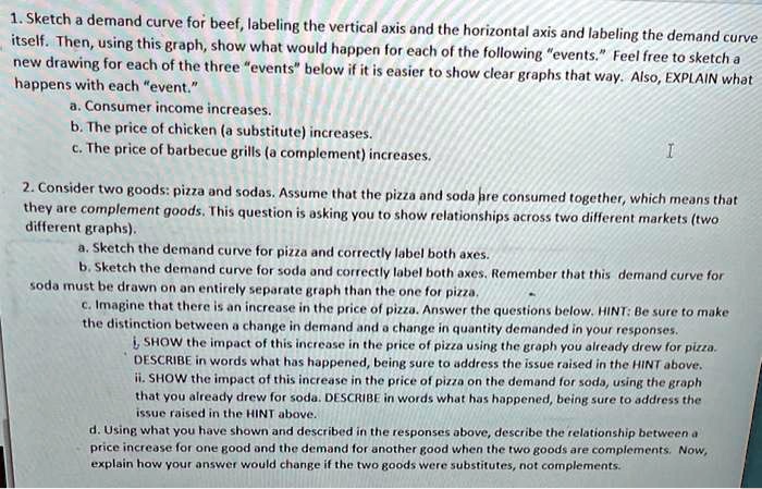 1. Sketch a demand curve for beef, labeling the vertical axis and the horizontal axis and ...