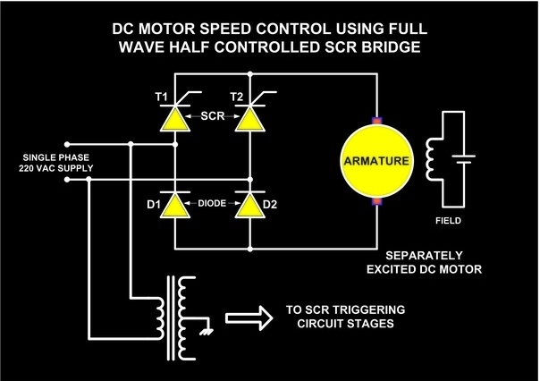 design a triggering circuit using a 555 timer for this circuit in ...