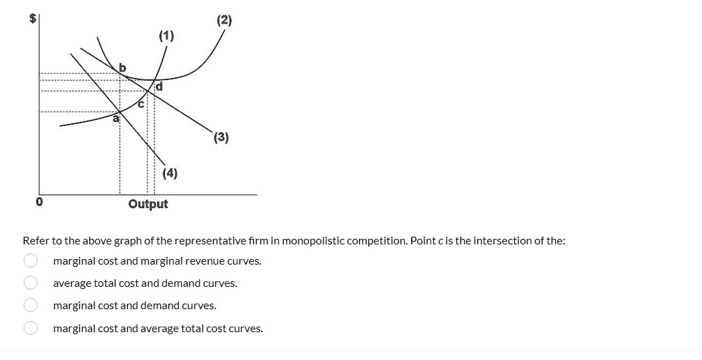 SOLVED: (2) (1) . (3) (4) 0 Output Refer to the above graph of the ...