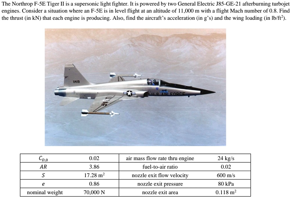 SOLVED: The Northrop F-5E Tiger II is a supersonic light fighter. It is powered by two General ...