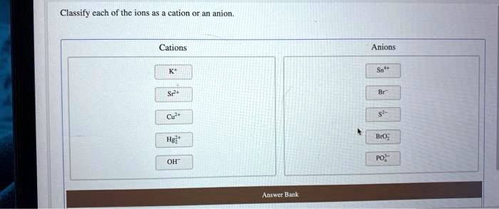 SOLVED: Classify each of the ions as cation or anion. Cations Anions ...