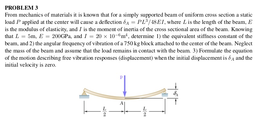 PROBLEM 3 From mechanics of materials it is known that for a simply ...