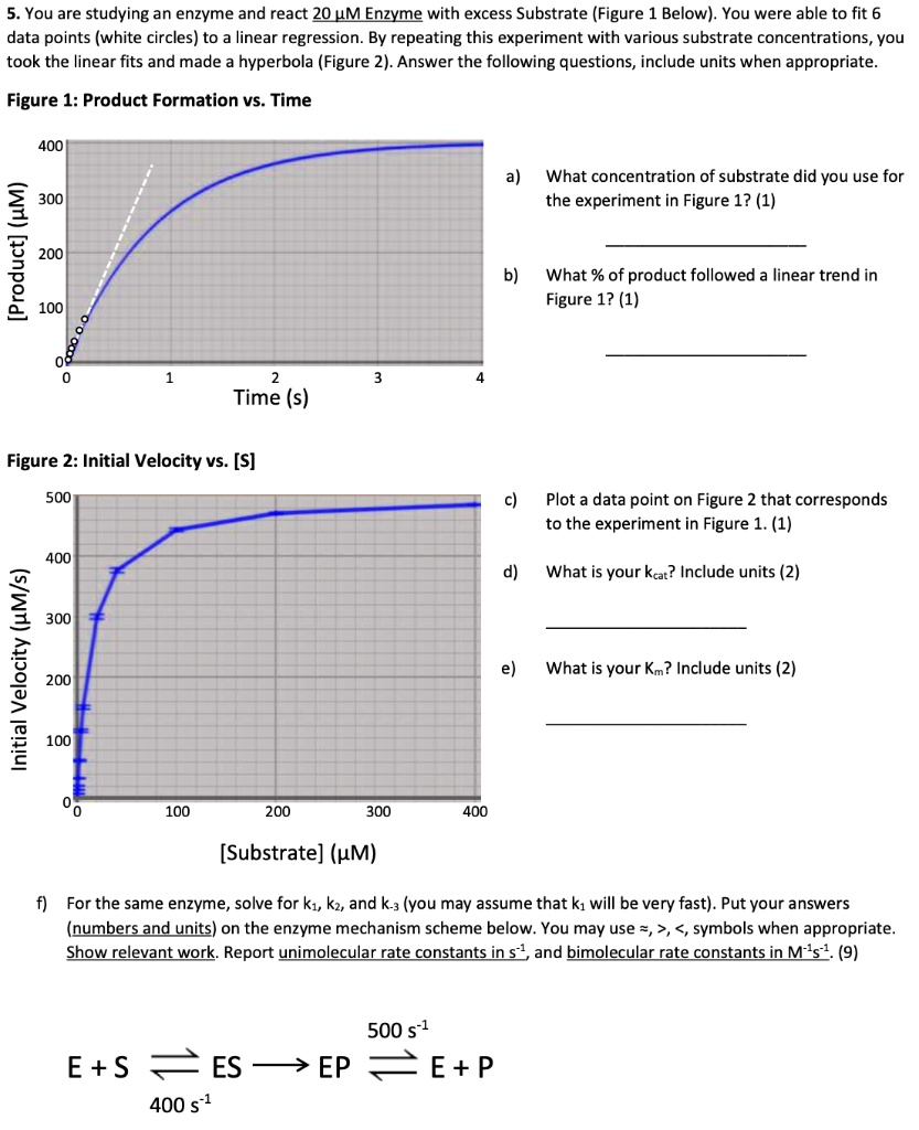SOLVED: You are studying an enzyme and react 20 LM Enzyme with excess ...