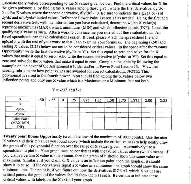 SOLVED:Calculate tle values corres ponding to the X values given bclow ...