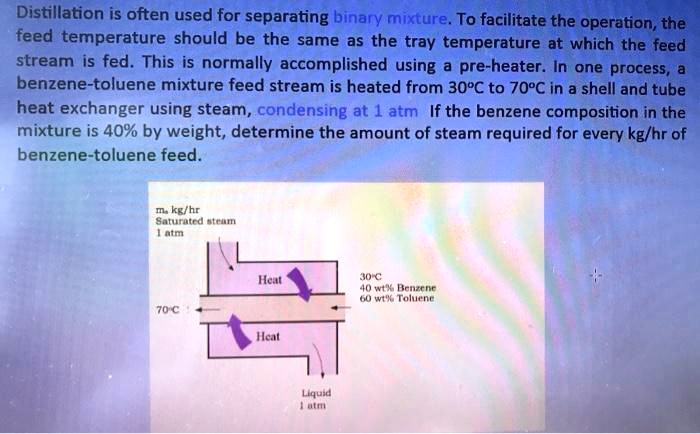 SOLVED: Sketch the diagram, do the mass balance, construct the inlet-outlet enthalpy table, and ...