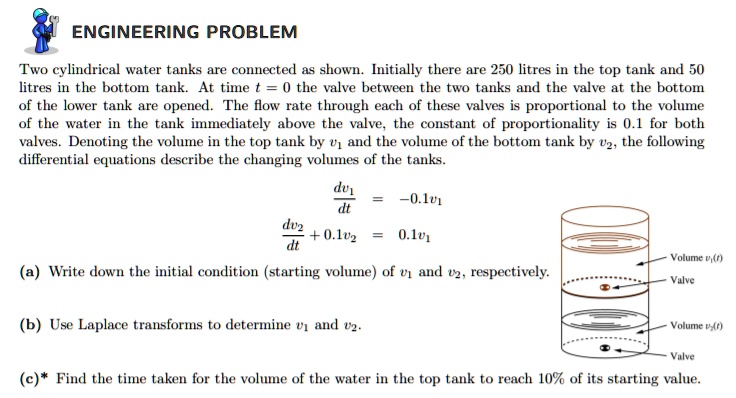 SOLVED: Engineering Problem Two cylindrical water tanks are connected as shown: Initially, there ...