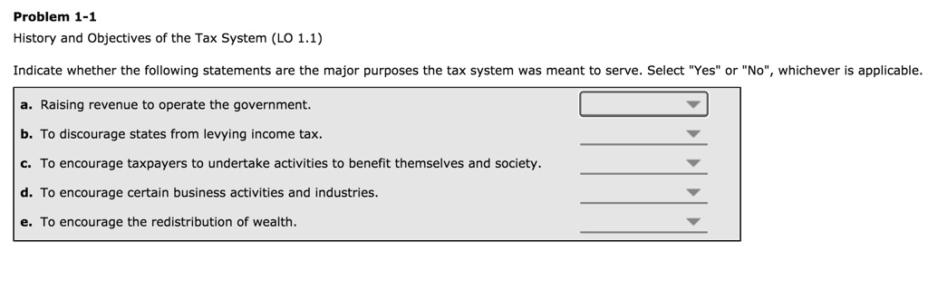 SOLVED: History and Objectives of the Tax System (LO 1.1) Indicate ...
