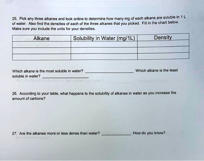 SOLVED:Pick any three alkanes and look online to determine how many mg ...