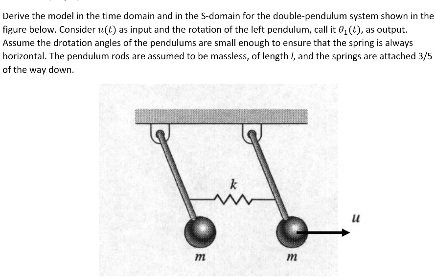 Derive the model in the time domain and in the S-domain for the double ...