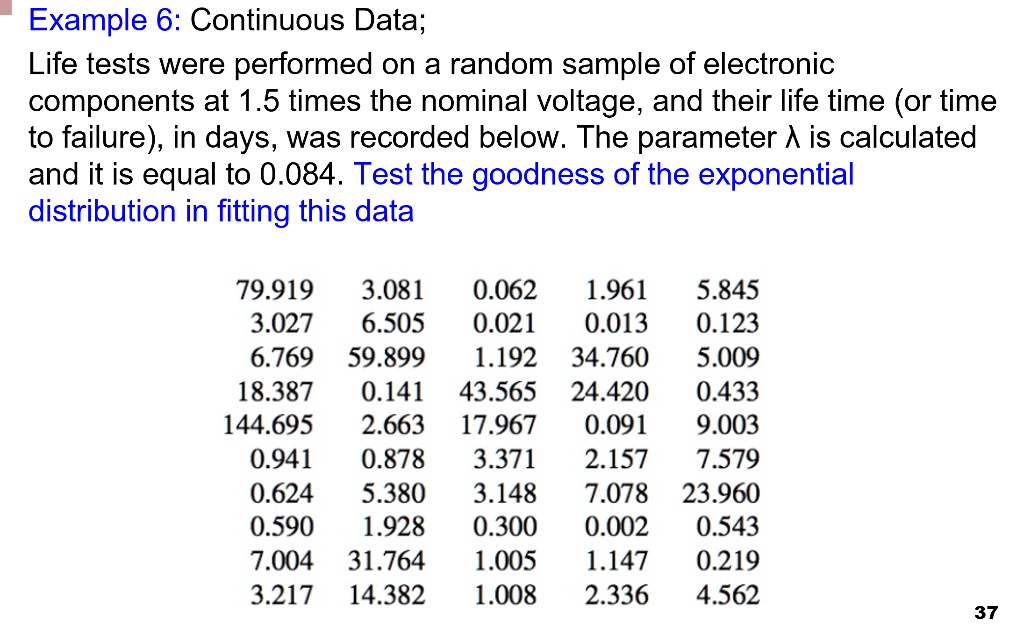 example 6 continuous data life tests were performed on a random sample ...