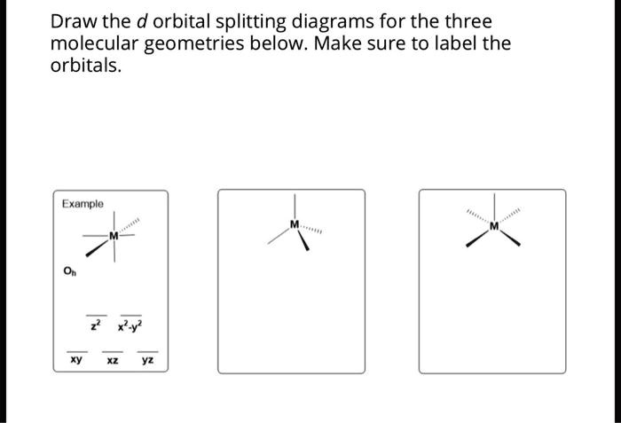 SOLVED:Draw the d orbital splitting diagrams for the three molecular ... SOLVED:Draw the d orbital splitting diagrams for the three molecular ...