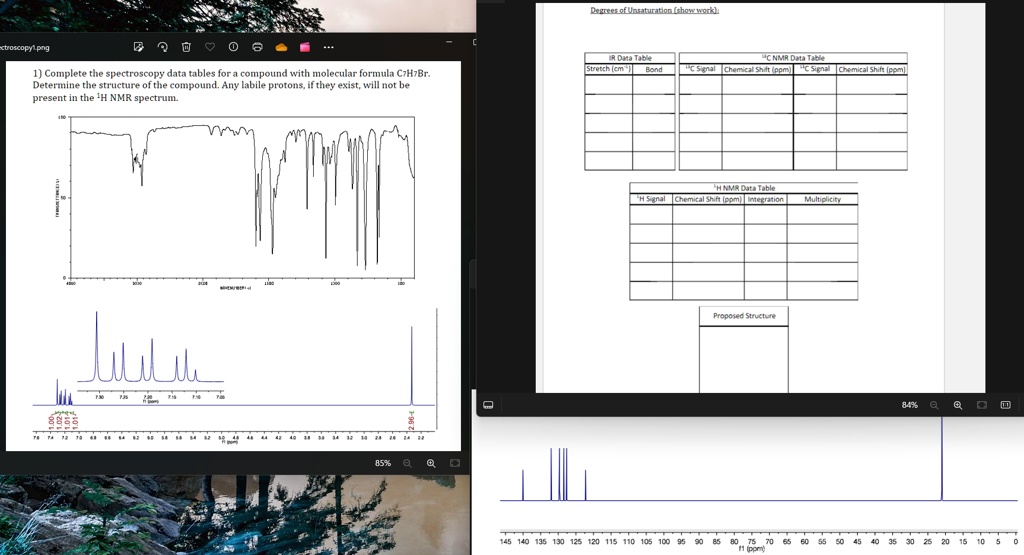 Complete the spectroscopy data tables for a compound with molecular ...