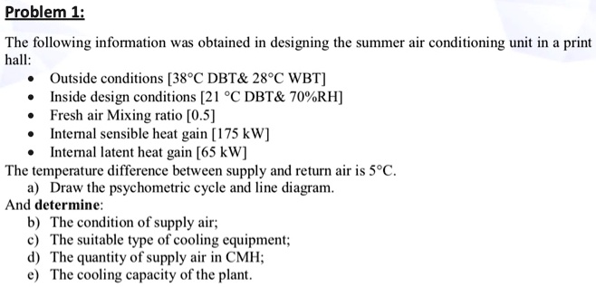 Problem 1: The following information was obtained in designing the summer air conditioning unit ...