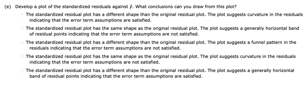 SOLVED: (e) Develop a plot of the standardized residuals against y ...