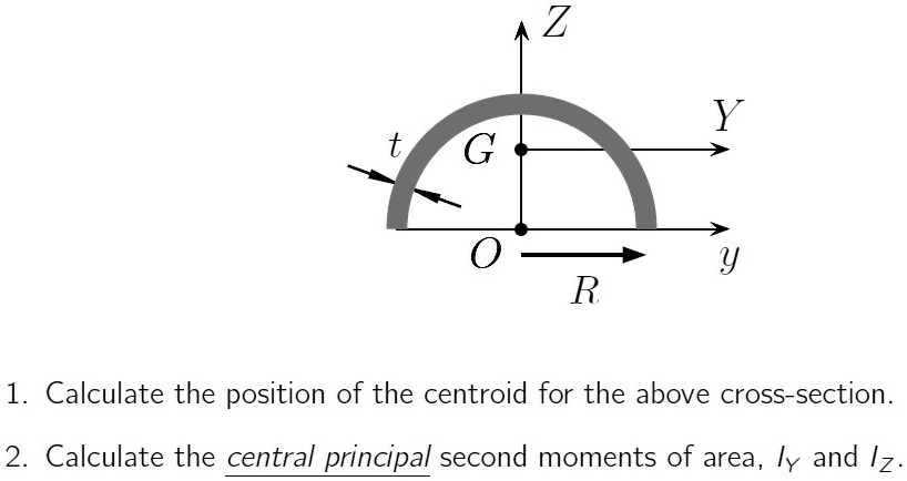 SOLVED: Y G y R 1. Calculate the position of the centroid for the above cross-section 2 ...