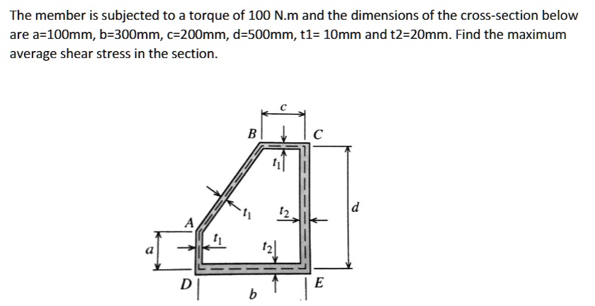 The member is subjected to a torque of 100 N.m and the dimensions of ...
