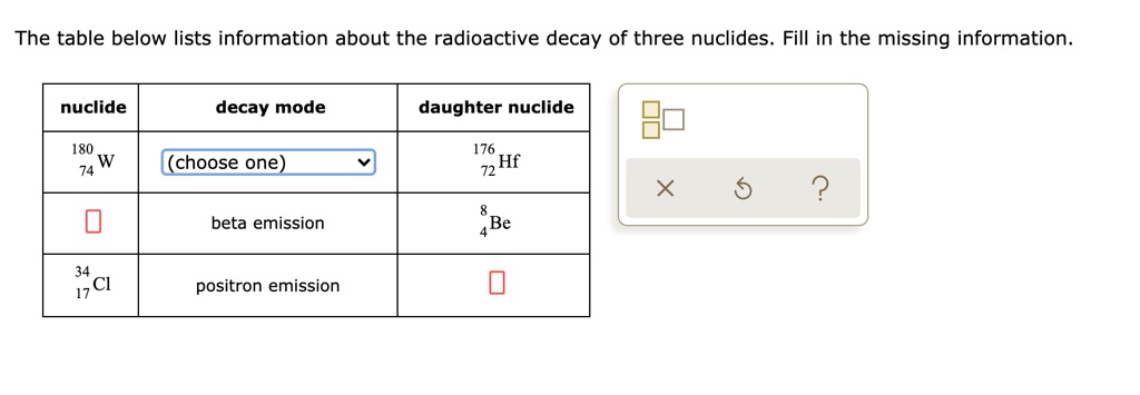 SOLVED: The table below lists information about the radioactive decay of three nuclides: Fill in ...