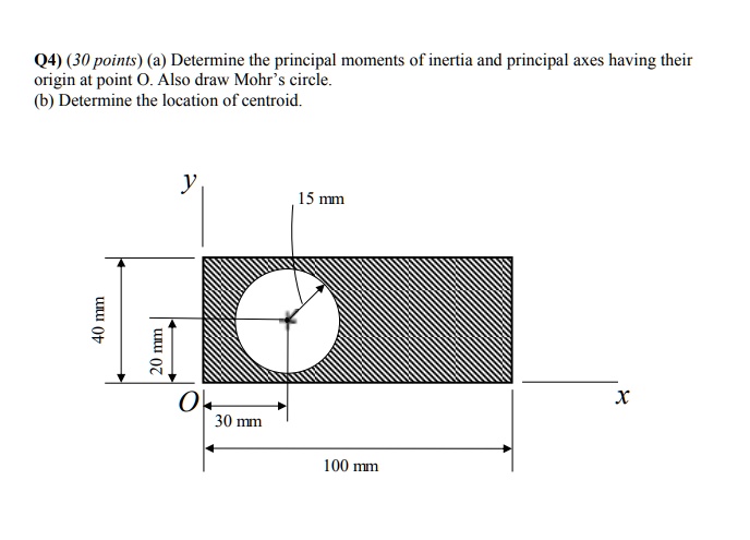 Q4 30 Points A Determine The Principal Moments Of Inertia And