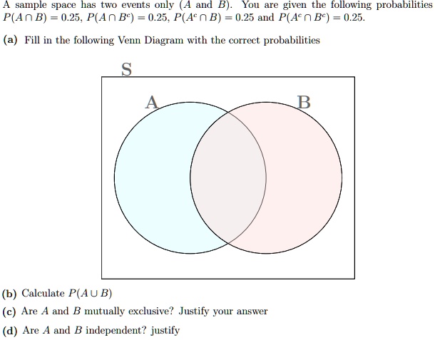 SOLVED: sample space has two events only (A and B) You given the following probabilities P(AnB ...
