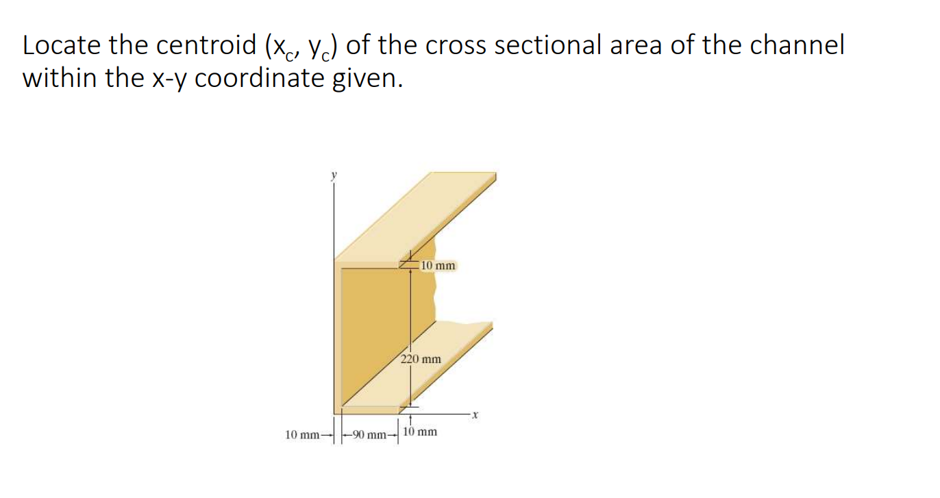 Locate the centroid (xc, yc) of the cross sectional area of the channel within the x-y ...