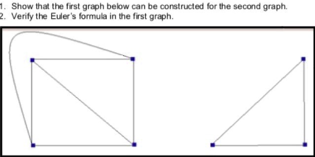 SOLVED: Show that the first graph below can be constructed from the second graph. Verify the ...