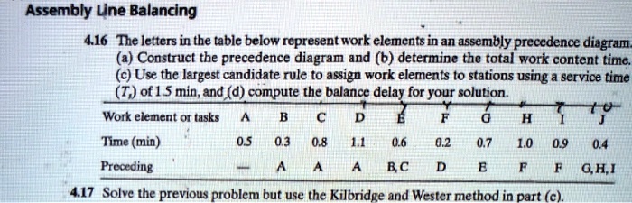 SOLVED: Assembly Line Balancing 416 The letters in the table below ...