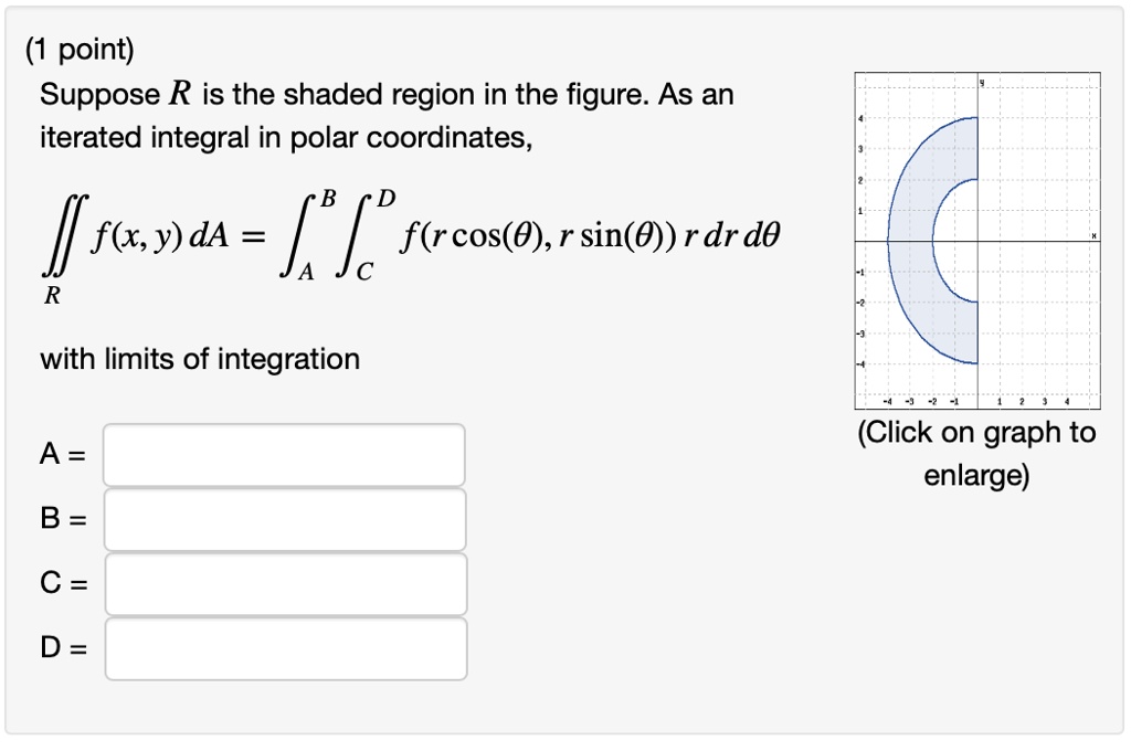 Solved Suppose R Is The Shaded Region In The Figure As An Iterated