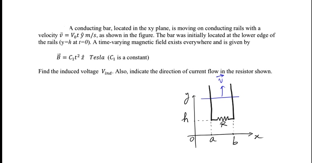 SOLVED: Texts: A conducting bar, located in the xy plane, is moving on conducting rails with a ...