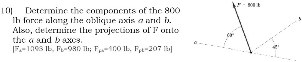10) Determine the components of the 800 lb force along the oblique axis ...