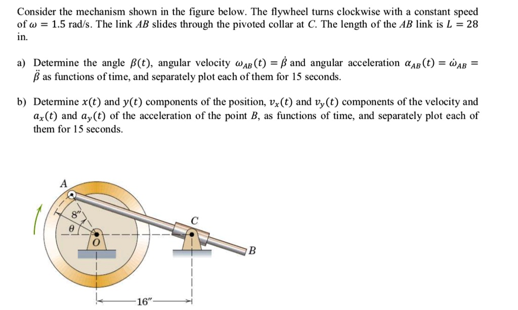SOLVED: Consider the mechanism shown in the figure below. The flywheel ...