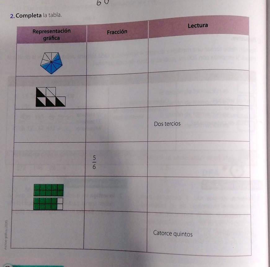 SOLVED: 2. Completa la tabla 2. Completa la tabla Lectura ...