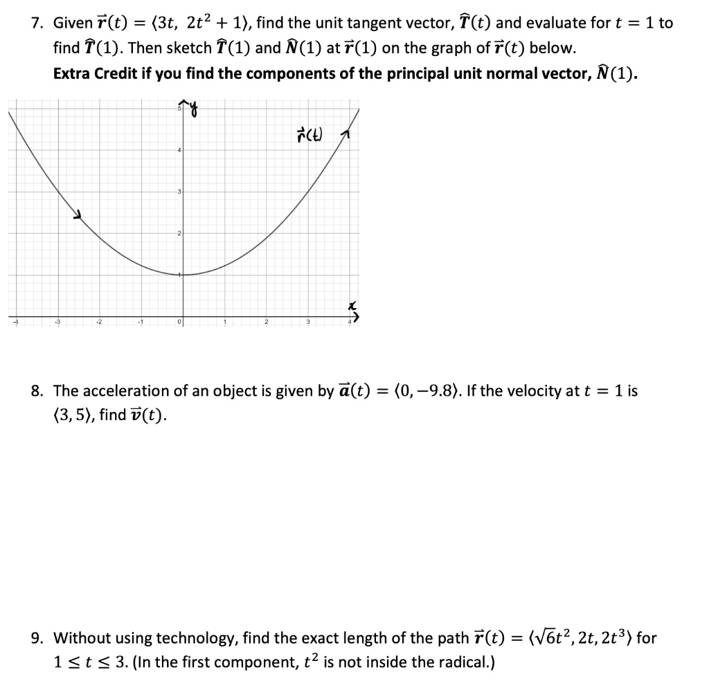 7 given rt 3t 2t2 1 find the unit tangent vector tt and evaluate for t ...