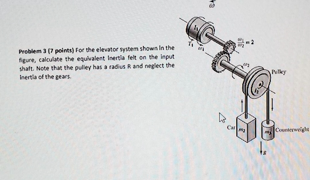 Problem 3 (7 points) For the elevator system shown in the figure, calculate the equivalent ...